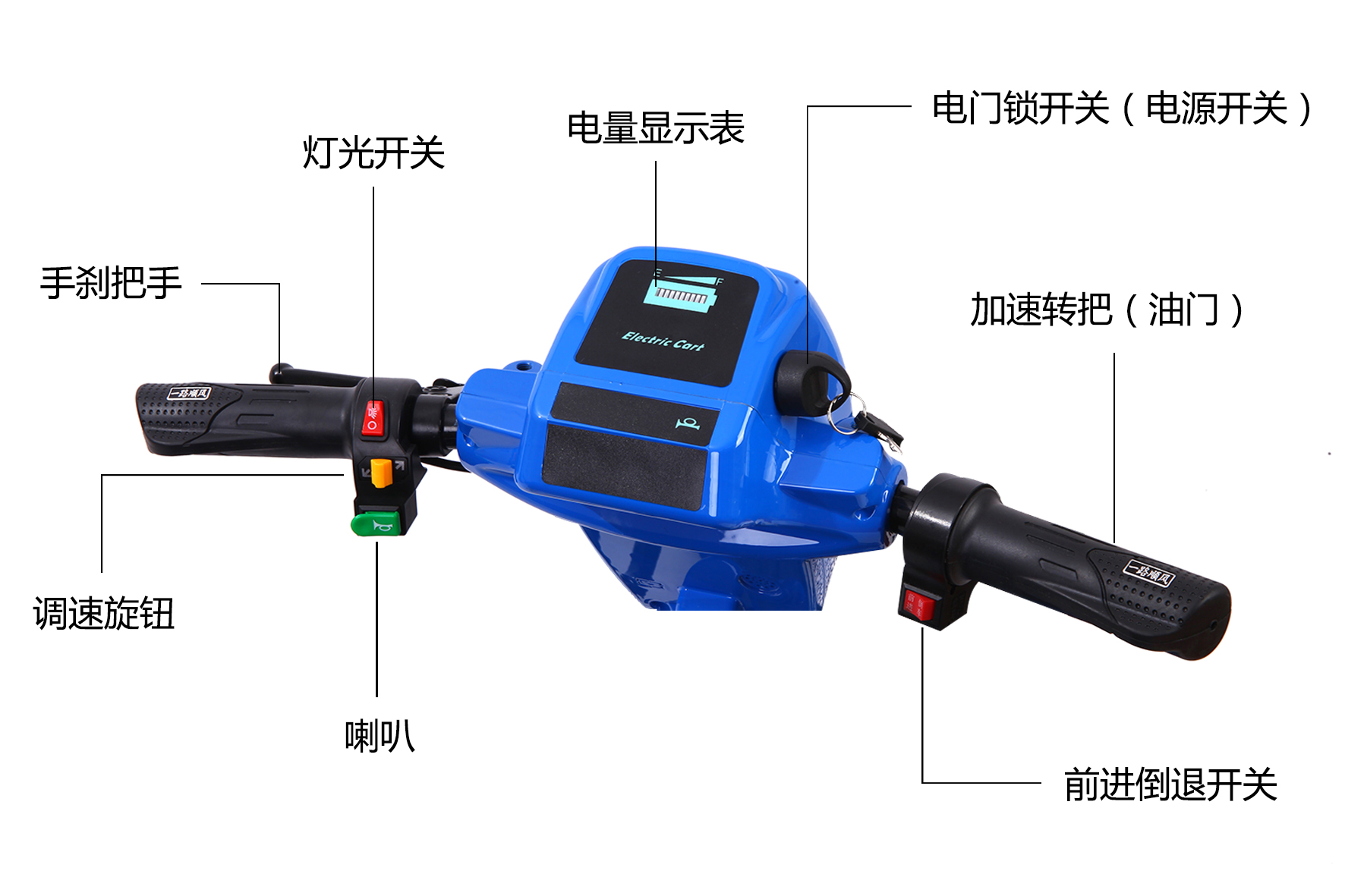 News - Driving method of electric dust cart